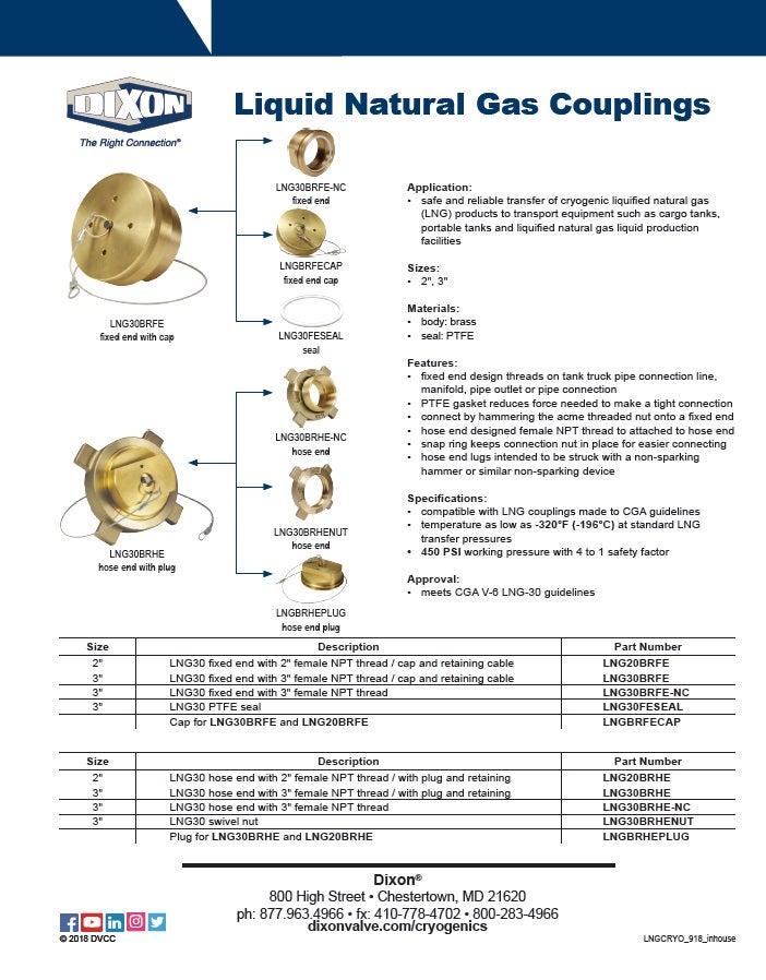 Liquid Natural Gas Couplings | Dixon