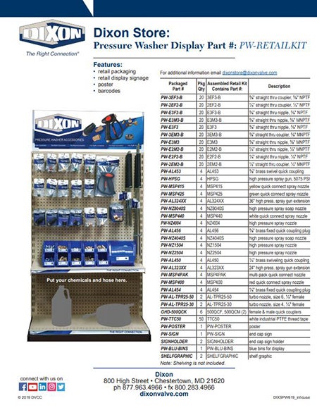 Dixon Store: Pressure Washer Fittings | Dixon